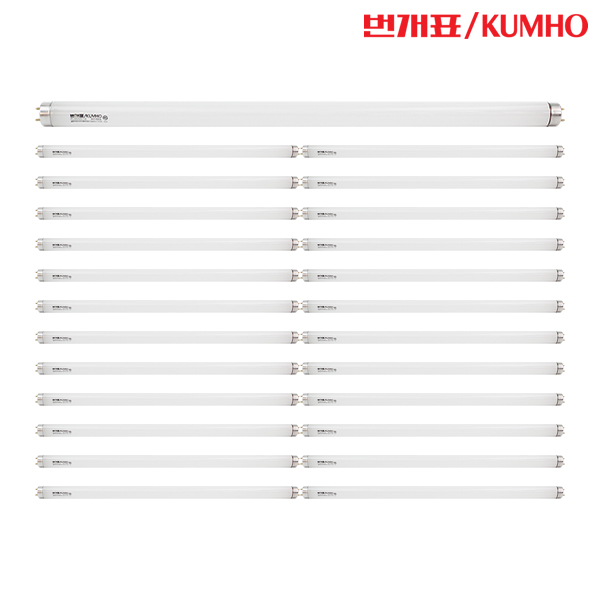 FL20SD/18 : 다나와 통합검색